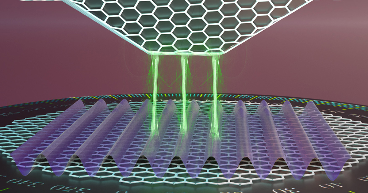 The quantum twisting microscope | Weizmann Impact 2023