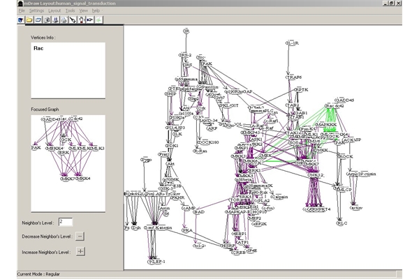 Untitled Document [www.weizmann.ac.il]